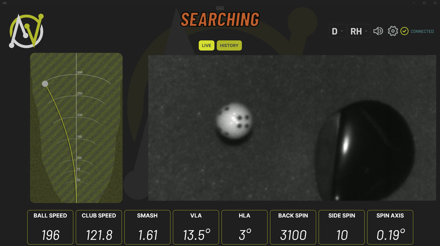 The Power of Analysis: Overhead Golf Club Replay Video Benefits